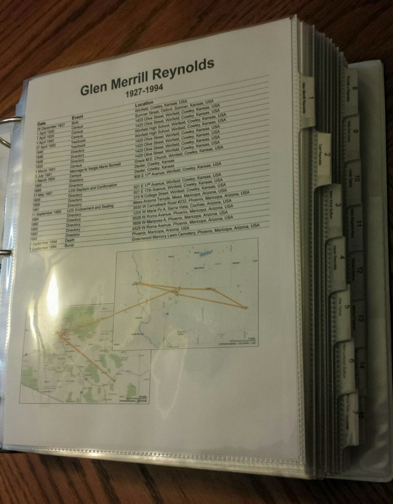 Family History Binder – Part 5 – Timelines and Maps – Do As I'm Doing