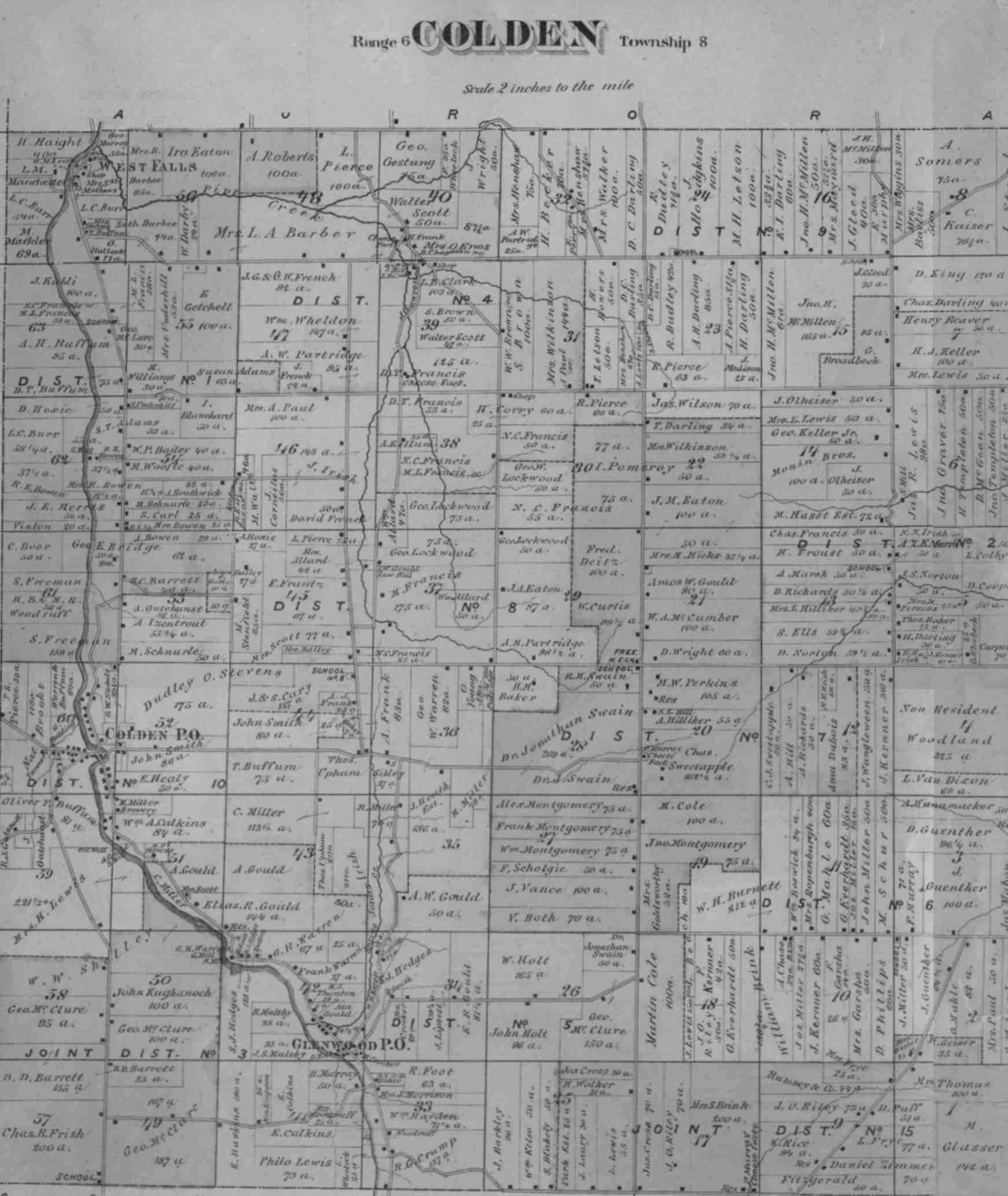 Family History Binder -Part 4 – Photos – Do As I'm Doing