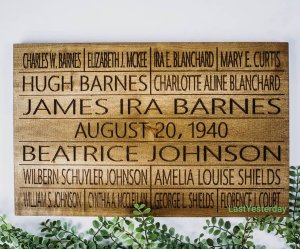 Carved Wood Family Tree Sign – Do As I'm Doing